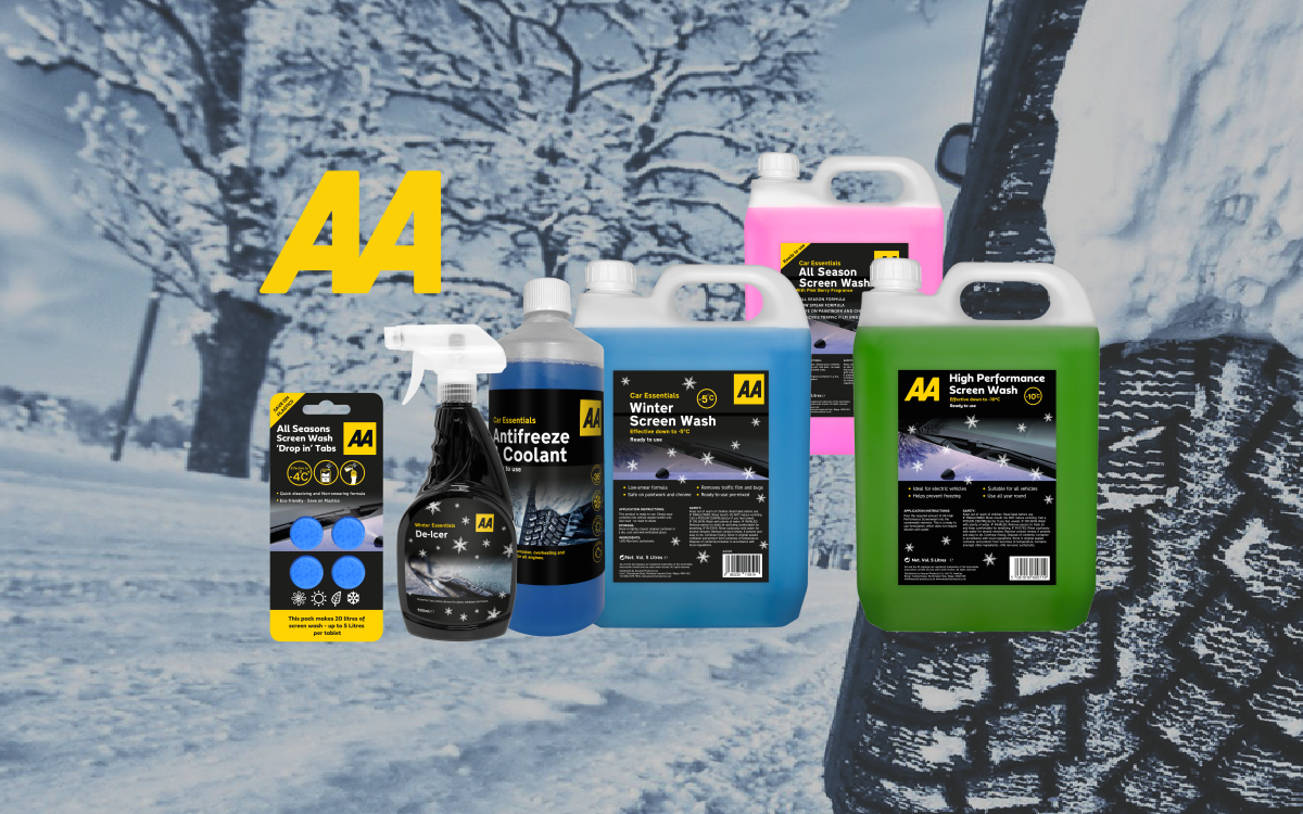 Assured Products LTD